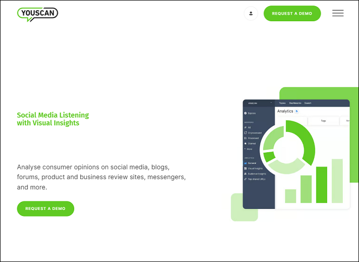 5 Best Social Listening Tools to Do Your Research for You - MiniTool ...